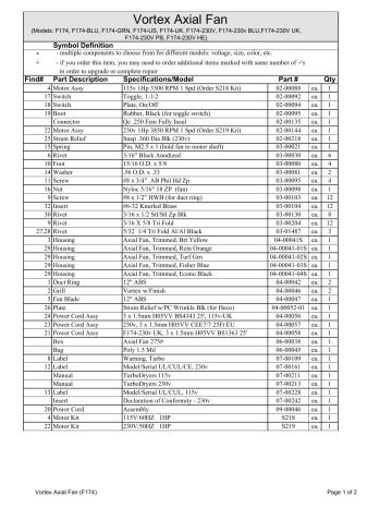 Dri-Eaz Vortex Axial Fan Guide | Manualzz