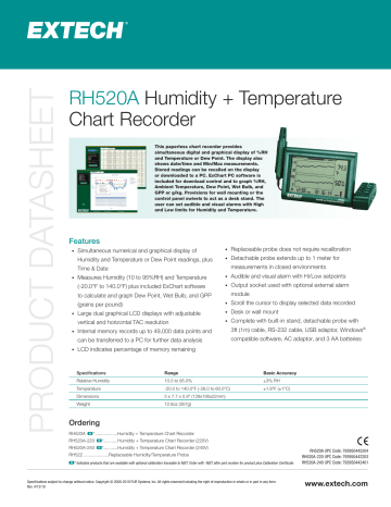 Extech Instruments RH520A-240 Humidity Temperature Chart Recorder ...