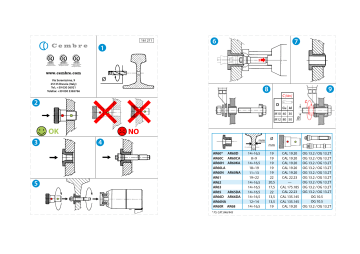 Cembre AR60 Rail web electrical connection system Instruction | Manualzz