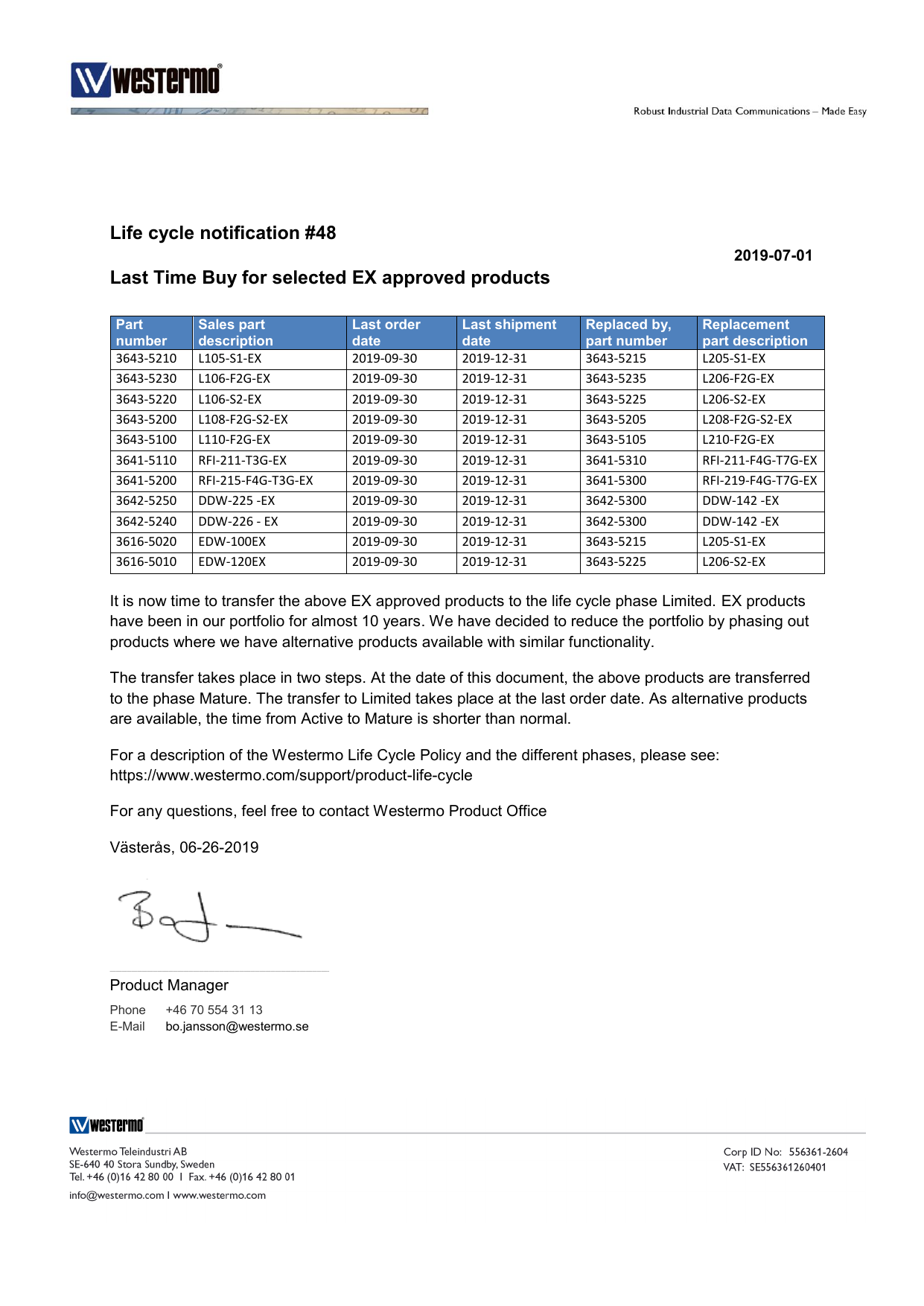 Westermo L110-F2G-EX, L108-F2G-S2-EX, L106-S2-EX, L106-F2G EX, EDW-100 ...