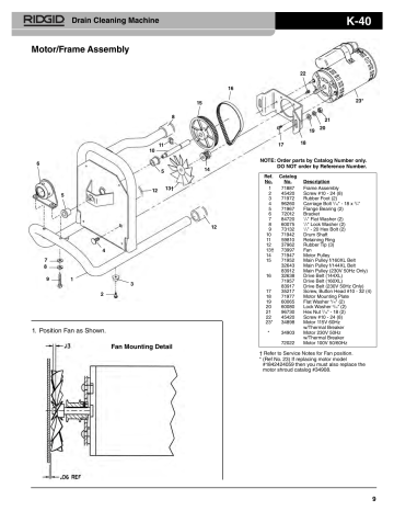 RIDGID 115-Volt K40 Sink Machine Product information | Manualzz