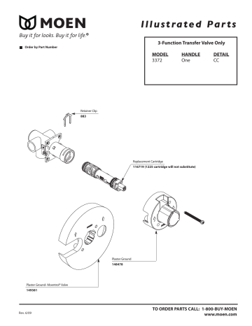 MOEN 3372 Brass Rough-in 3-Function Transfer Shower Valve - 1/2 in. CC ...