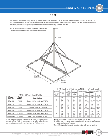 ROHN FRM125 Antenna Specification Sheet | Manualzz