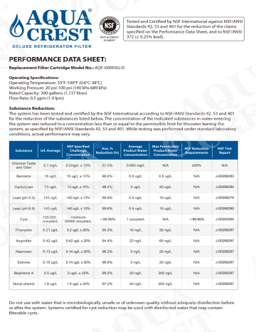 AQUA CREST AQF-00003G-D3 Water Filter Specification Sheet | Manualzz