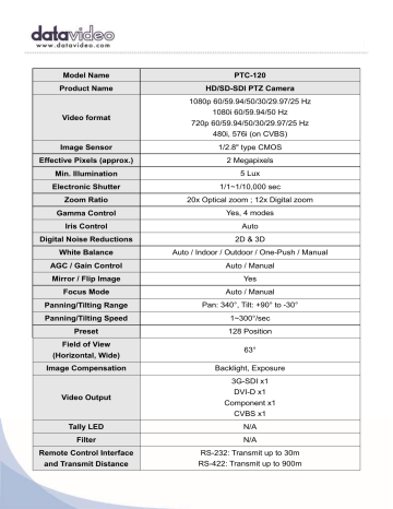 Datavideo PTC-120 HD PTZ Camera Specification Sheet | Manualzz