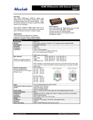 Muxlab HDMI IR Receiver Datasheet | Manualzz