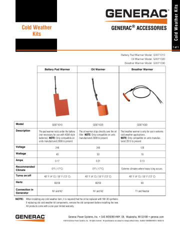 Generac 7102 Oil Heater Dimensions Guide | Manualzz