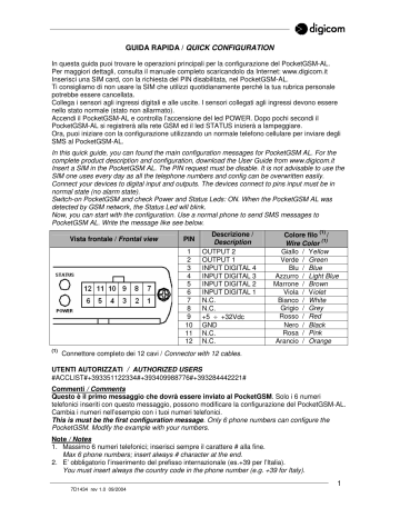 Digicom Pocket GSM AL User Manual | Manualzz