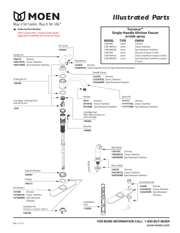 Moen Torrance Low-Arc Single-Handle Standard Kitchen Faucet Product ...