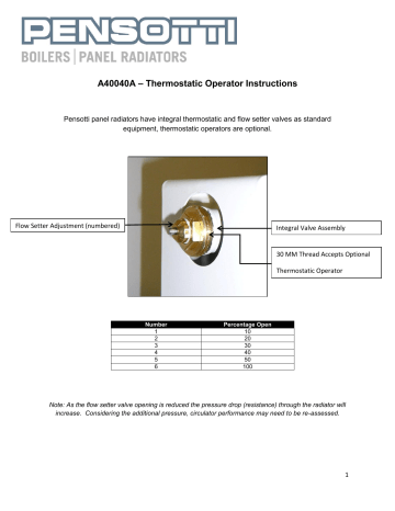 Pensotti A40400A Thermostatic Operator Installation manual | Manualzz