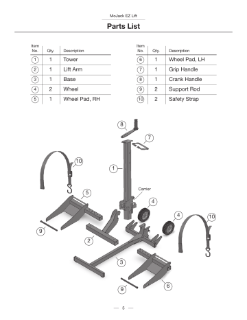 MoJack Lawn Mower Lift 产品信息 | Manualzz
