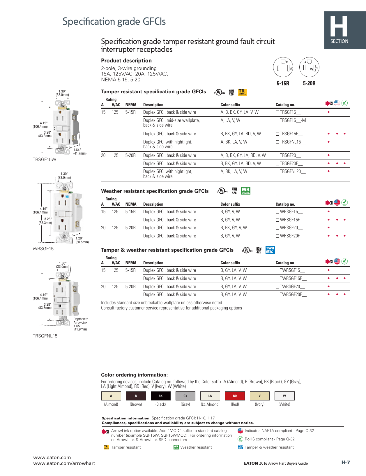 Battery Fuse Overload Protection Trip Battery Management, 45% OFF