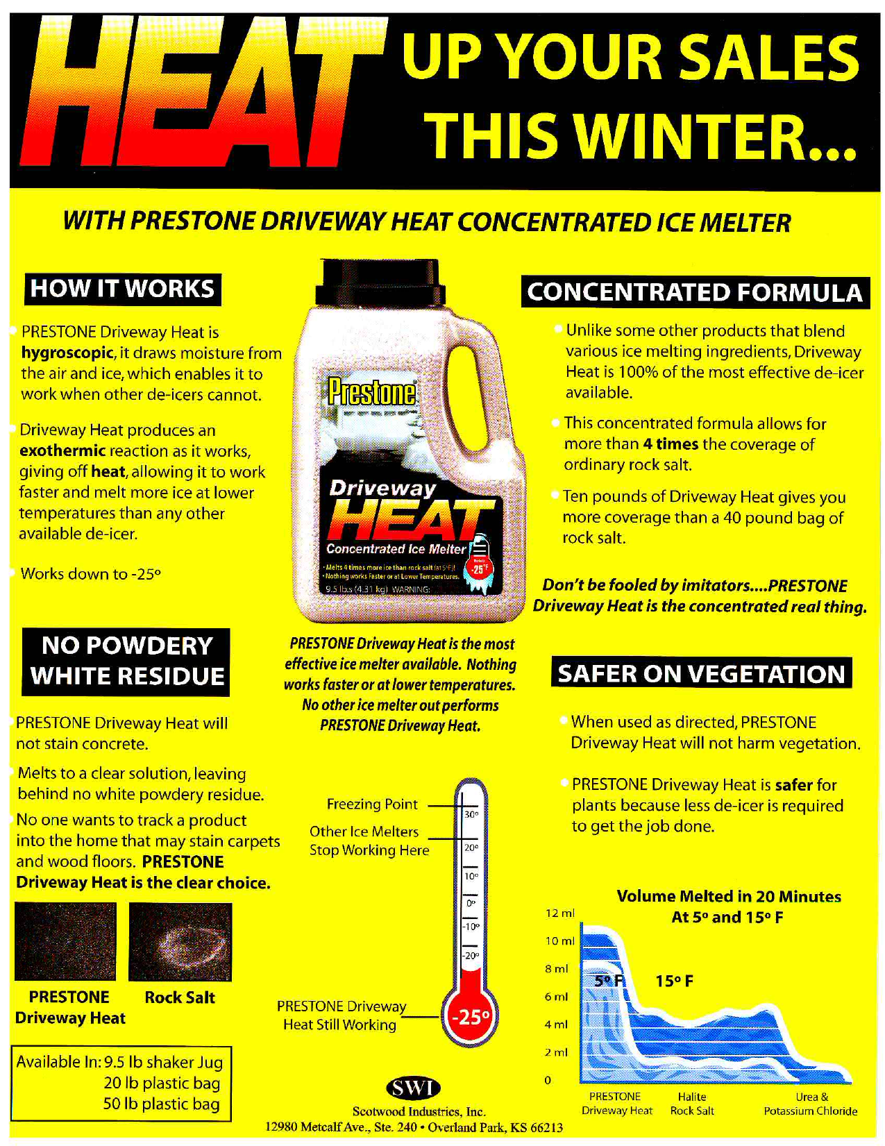 Prestone 95J-HEAT Driveway Heat 9.5 lb. Concentrated Ice Melt ...