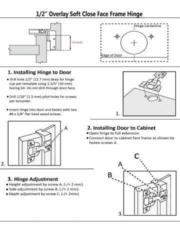 Everbilt 1/2-RS-5 90-Degree 1/2 in. (35 mm) Overlay Soft Close Face Frame Cabinet Hinges ...