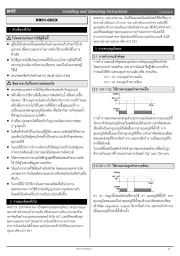 dixell XR02CX - Instrucciones de operación, El manual del propietario, Manual de operación