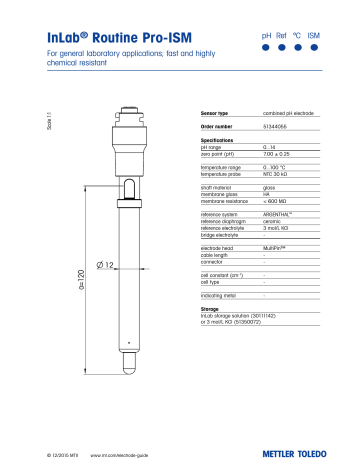 Mettler Toledo InLab Routine Pro-ISM Datasheet | Manualzz