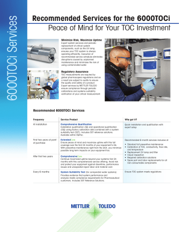 Mettler Toledo 6000TOCi Services Datasheet | Manualzz