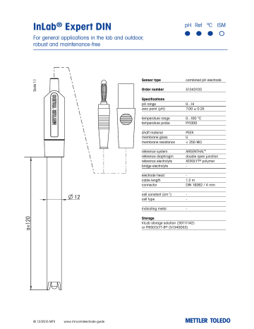 Mettler Toledo InLab Expert DIN Datasheet | Manualzz