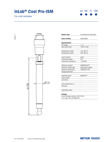 Mettler Toledo InLab Cool Pro-ISM Datasheet | Manualzz