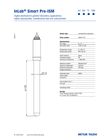 Mettler Toledo InLab Smart Pro-ISM Datasheet | Manualzz