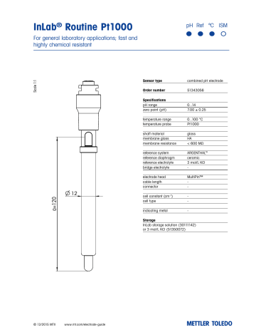 Mettler Toledo InLab Routine Pt 1000 Datasheet | Manualzz