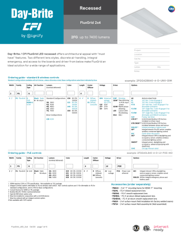 Day-Brite CFI FluxGrid Recessed LED Specifications | Manualzz