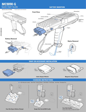 Zebra MC9090-G Quick Start Guide | Manualzz