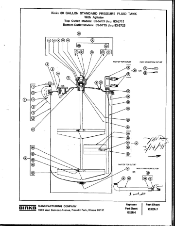 Binks Pressure Tanks Manual | Manualzz