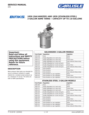 Binks Pressure Tanks Manual | Manualzz
