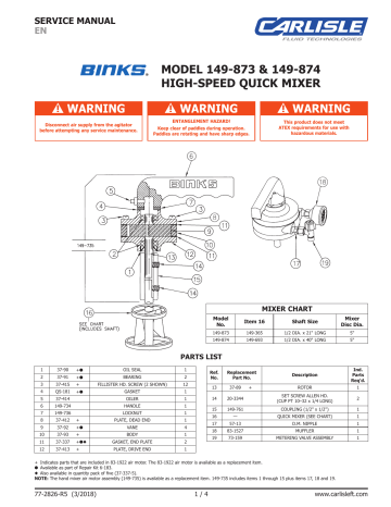 Binks Agitators-Direct Drive Manual | Manualzz