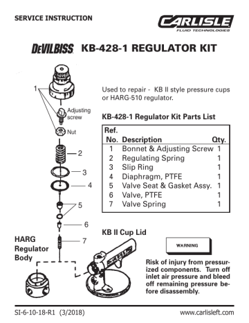 Binks Air Regulators Manual | Manualzz