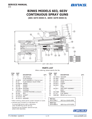 Binks Model 603 Manual | Manualzz