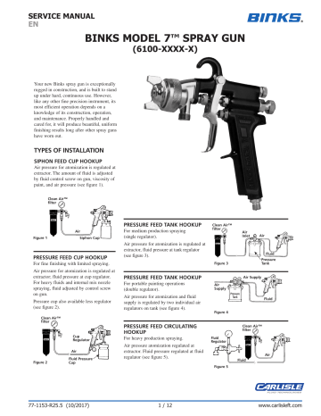 Binks Model 7E2 Spray Gun Manual | Manualzz