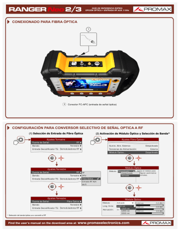 Promax RANGERNeo 2 Professional field strength meter and spectrum ...