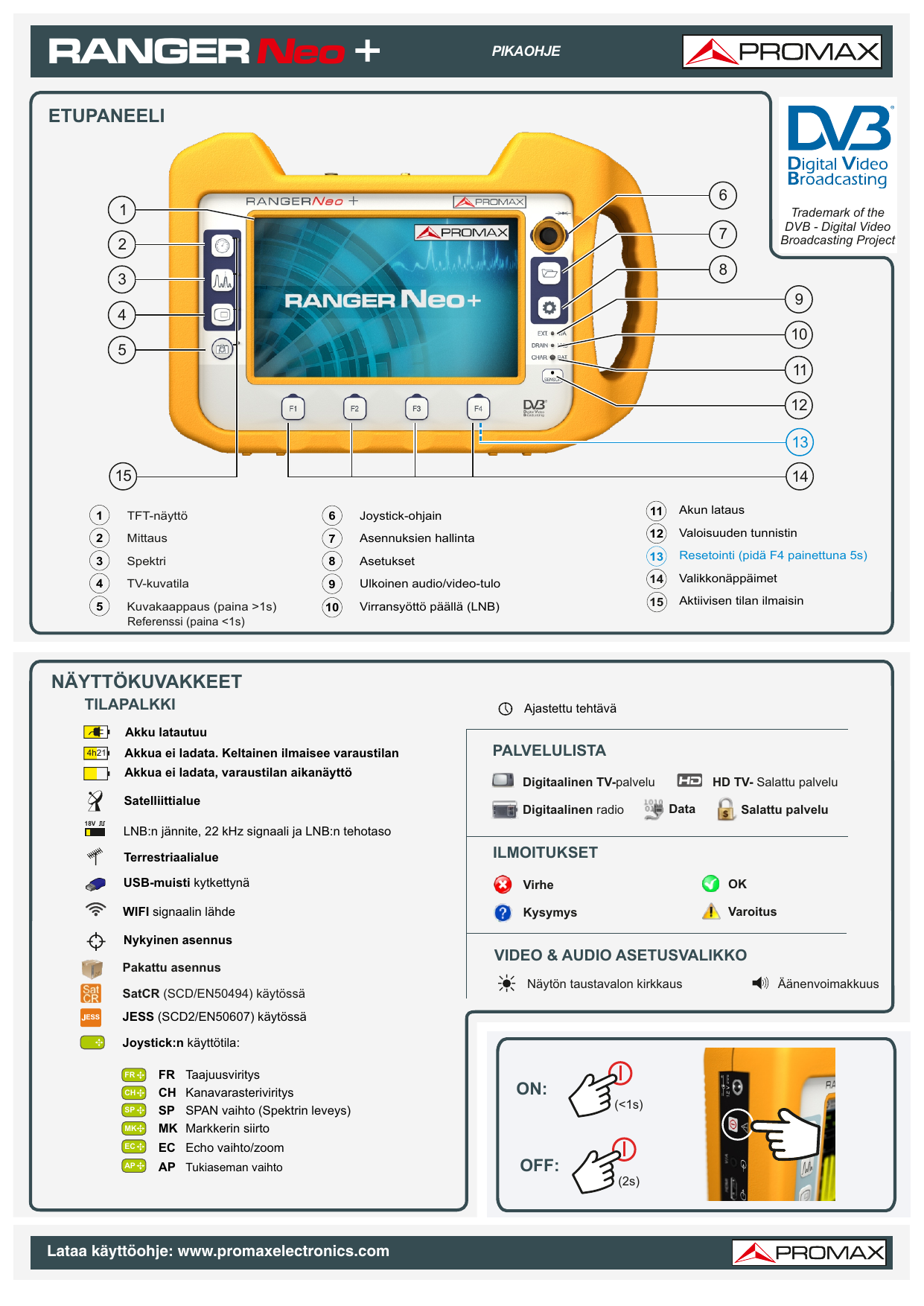 Promax Rangerneo Reference Guide Manualzz