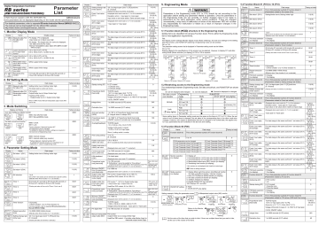 RKC Instrument RB900 Parameter List | Manualzz
