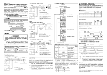 RKC Instrument CB900 Communication Quick Manual | Manualzz