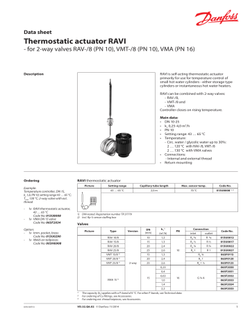 Danfoss RAVI Data Sheet | Manualzz