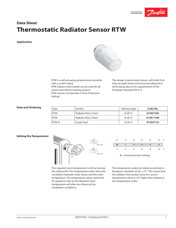 Danfoss Thermostatic sensors type RTW Data Sheet | Manualzz