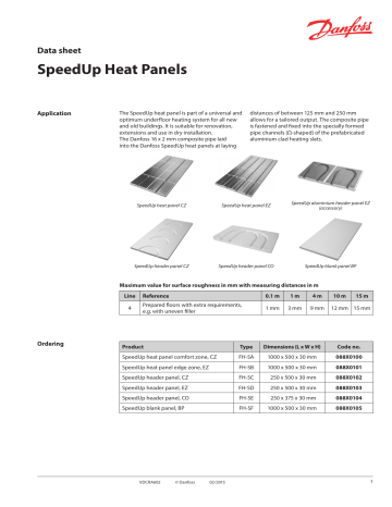 Danfoss SpeedUp Heat Panels Data Sheet | Manualzz