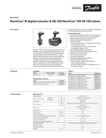 Danfoss NovoCon M digital actuator_AB-QM NovoCon DN 40-100 valves Data ...