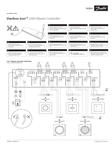 Danfoss Icon™ 230V Master Controller Installation Guide | Manualzz