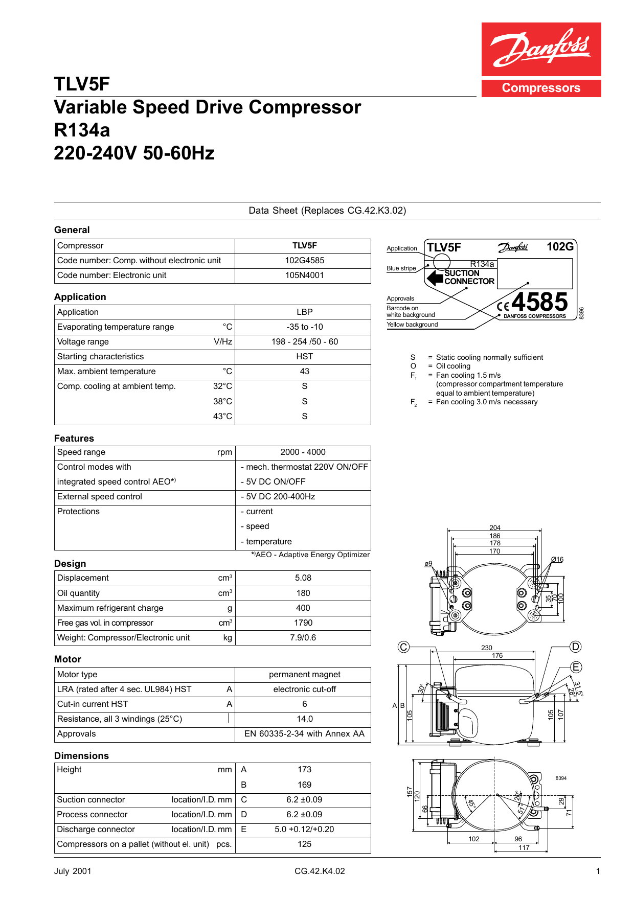 Danfoss TLV5F Variable Speed Drive Compressor R134a 220-240V 50-60Hz ...