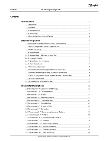 Danfoss VLT® AutomationDrive Programming Guide | Manualzz