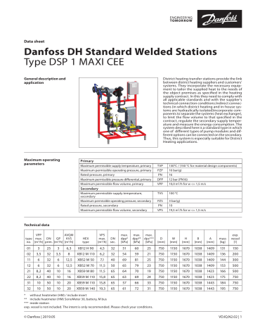 Danfoss DSP 1 MAXI CEE Data Sheet | Manualzz