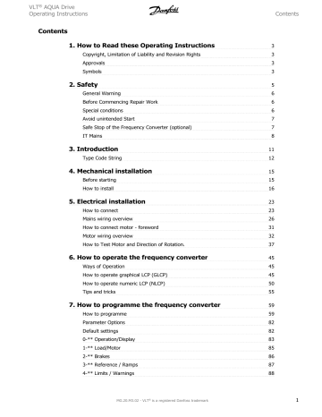 Danfoss VLT ® AQUA Drive Operating Operating Guide | Manualzz