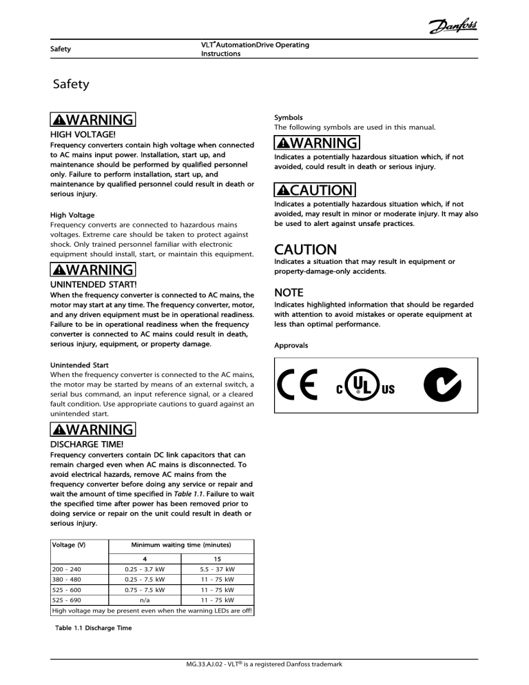 Danfoss VLT® AutomationDrive FC 300 Operating In Operating instructions ...