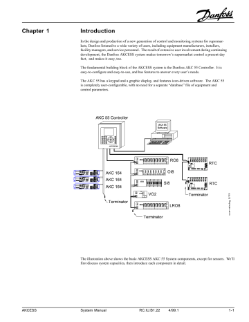 Danfoss AKC 55 System Installation Guide | Manualzz