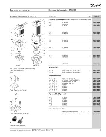 Danfoss Motor operated valves, type ICM 20 - 65 Data Sheet | Manualzz