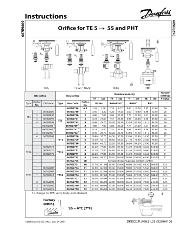 Danfoss Orifice for TE5 to 55 and PHT Installation Guide | Manualzz